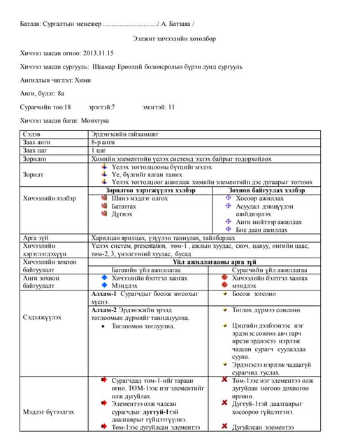 Журнал хөтлөх заавар - 2020.04.03 Боловсролын хүрээлэн | PDF