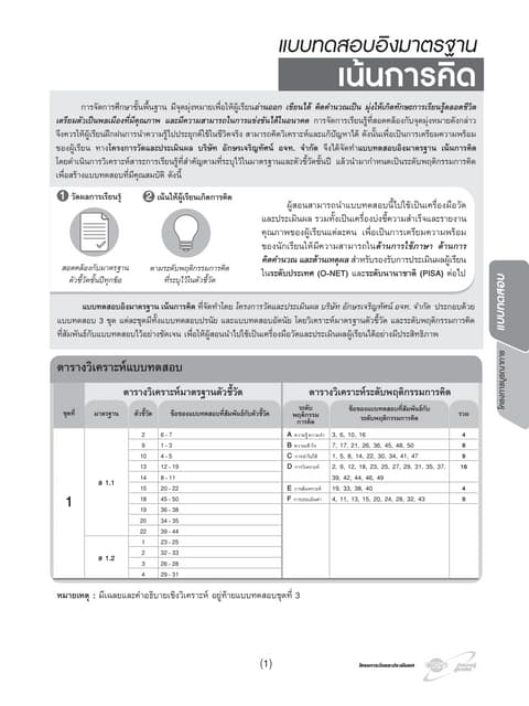 รหัสประจำจังหวัด อ้างอิงกระทรวงมหาดไทยForm mr3 | PPT