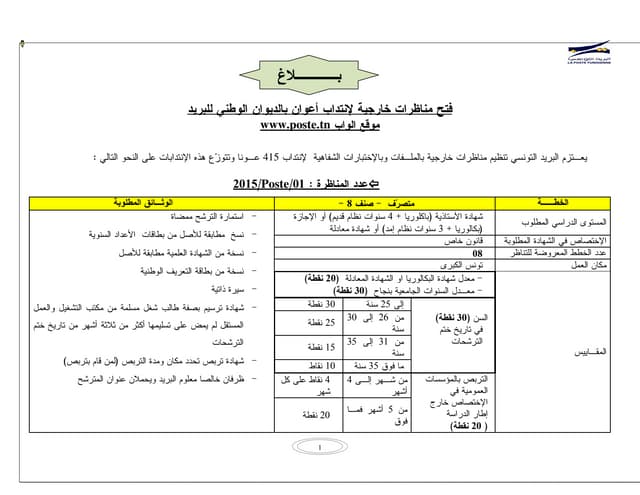 Googolplex Electric PKP2600 Keypad | PDF