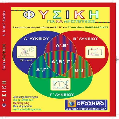 Ορόσημο Φροντιστήριο (Αθήνα). Βοηθήματα Γ΄ λυκείου Φυσική 2015 | | PDF