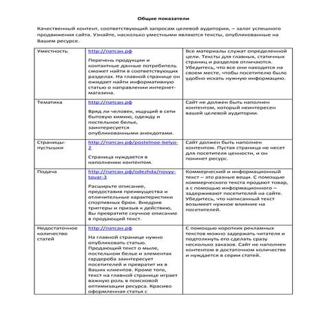 патсан | PDF