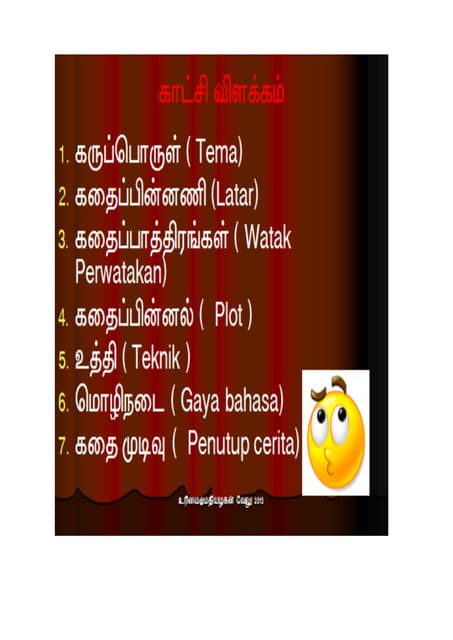 CONTOH KARANGAN BAHASA TAMIL | PDF