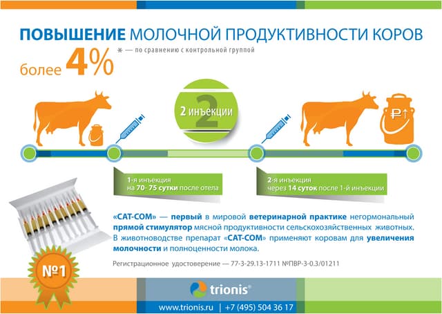 Triviron — new innovative antiviral drug | PDF