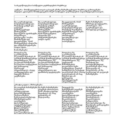 Diary rubrics | DOCX