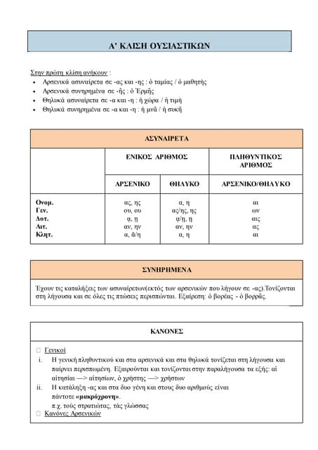 κλίση των ουσιαστικών | PDF
