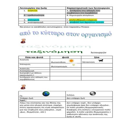 Οι λειτουργίες της ζωής | PDF