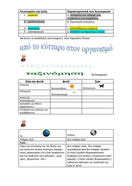 οι οργανισμοί για να εκτελέσουν τις διάφορες λειτουργίες τους | PDF