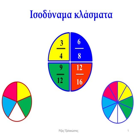 Ισοδύναμα κλάσματα | PPTX