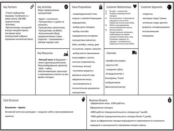 Chris' call sheet | PDF