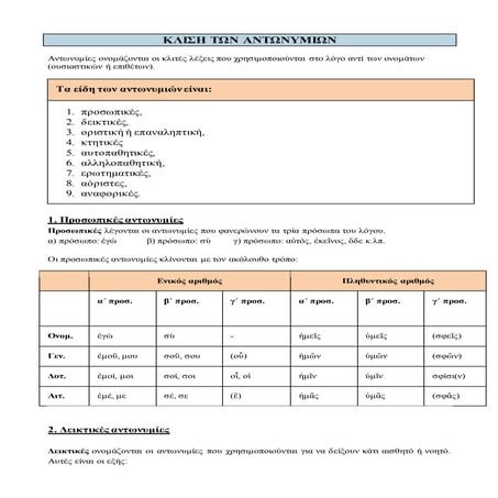 κλιση των αντωνυμιων | DOCX