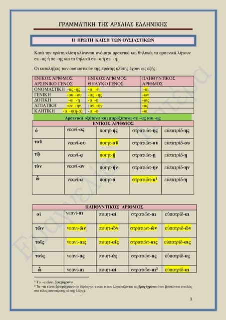 κλίση των ουσιαστικών | PDF