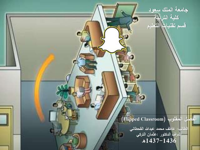 Nearpod شرح برنامج | PPTX