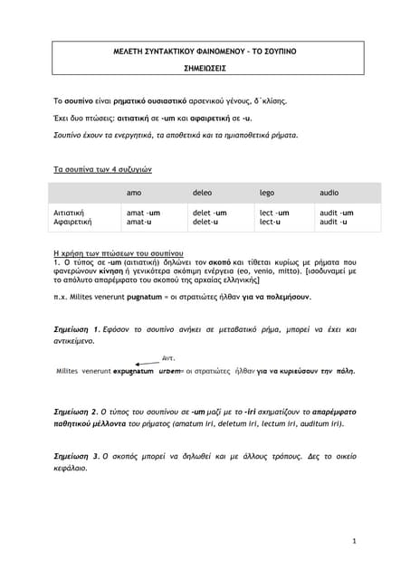 Ρήμα possum - potui - posse | PDF