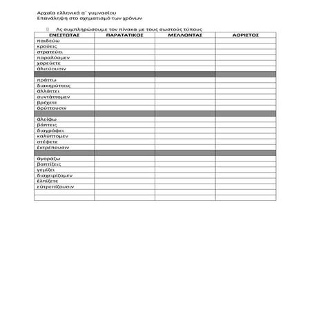 ασκηση επαναληψη χρονων | DOC