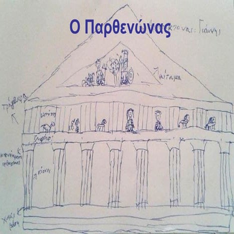 Ο Παρθενώνας.pdf