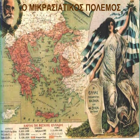 Μικρασιατικός πόλεμος | PPT