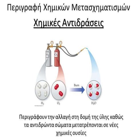 ΧΗΜΙΚΕΣ ΑΝΤΙΔΡΑΣΕΙΣ | PPTX