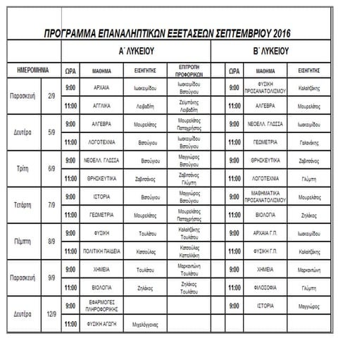 ΠΡΟΓΡΑΜΜΑ | PPTX