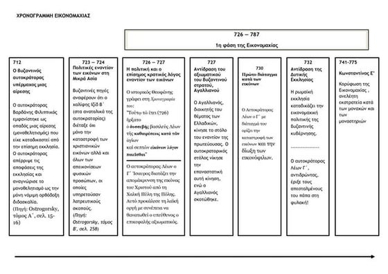 Ivan Hristov AML Part 66 | PDF