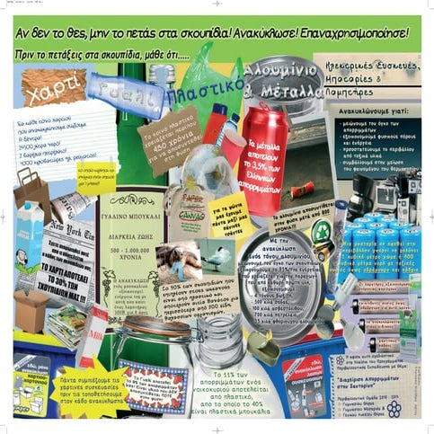 Αφίσα για την ανακύκλωση | PDF