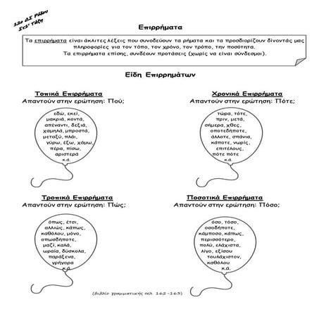Επιρρήματα | DOCX