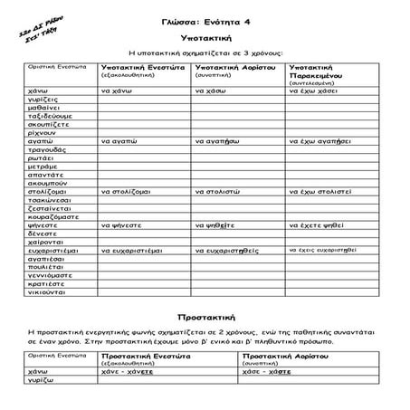 Aποτελεσματικές και Υποθετικές Προτάσεις (στ' ταξη) | DOCX