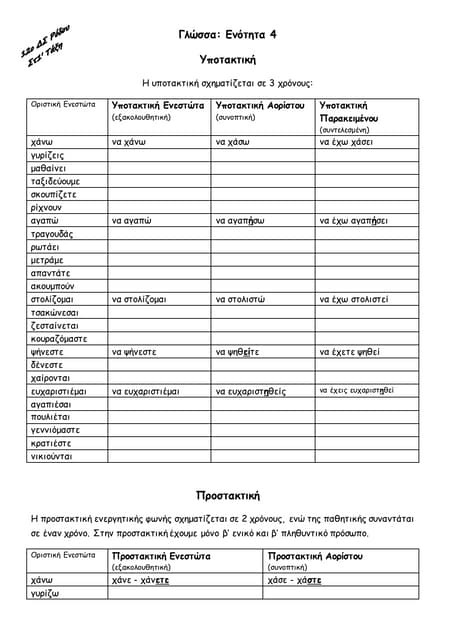 κλίση των ουσιαστικών | PDF