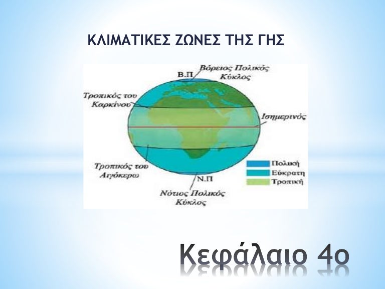 Ζυγοί μπαλκόνι Πόλη κλιματικές ζώνες ελλάδας γκρεμός Uluru Μεγάλη δρυς