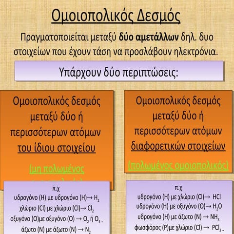 Ομοιοπολικός Δεσμός | PPT