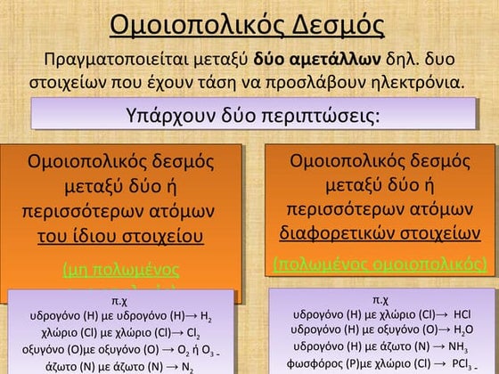Χημεία Α' Λυκείου - Χημικοί δεσμοί (Inter learning) | PDF