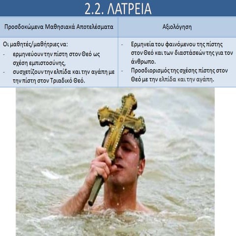 2.2 Λατρεία | PPTX