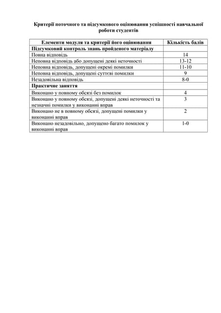 критерії оцінювання | PDF