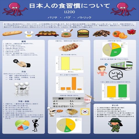 私の国の大学 | PDF