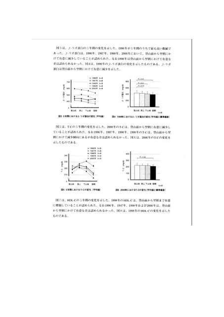 DjangoGirls Seoul | Django Study: Django Model-View-Template | PPT