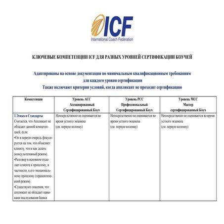 КЛЮЧЕВЫЕ КОМПЕТЕНЦИИ ICF ДЛЯ РАЗНЫХ УРОВНЕЙ СЕРТИФИКАЦИИ КОУЧЕЙ | PDF