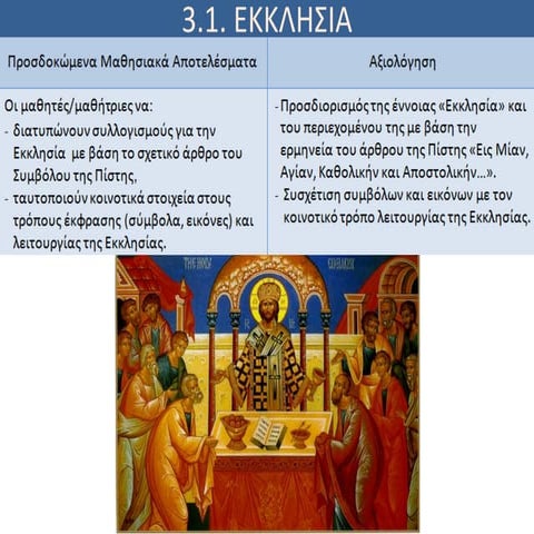 Θ.Ε..3.1 Εκκλησία | PPTX