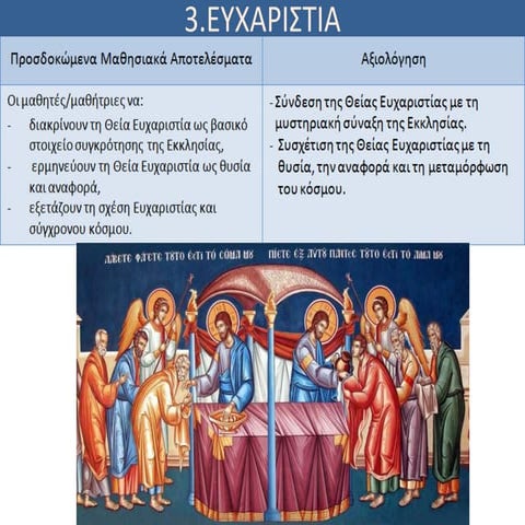 Θ.Ε. .3.2 Ευχαριστία | PPTX