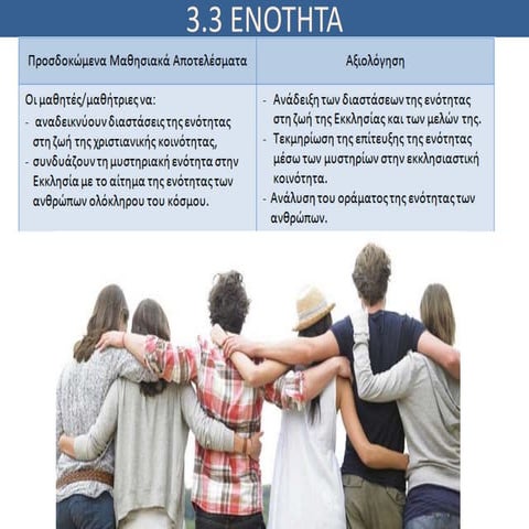 Θ.Ε.3.3 Ενότητα | PPTX