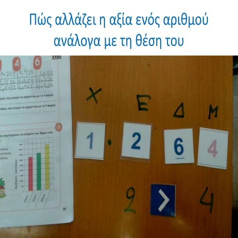 Πώς αλλάζει η αξία ενός αριθμού ανάλογα με τη θέση του | PPTX