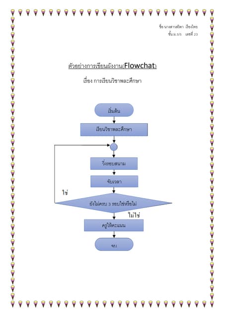 ตัวอย่างการเขียน Flowchart ขั้นตอนและเคล็ดลับในการสร้างแผนภาพงาน