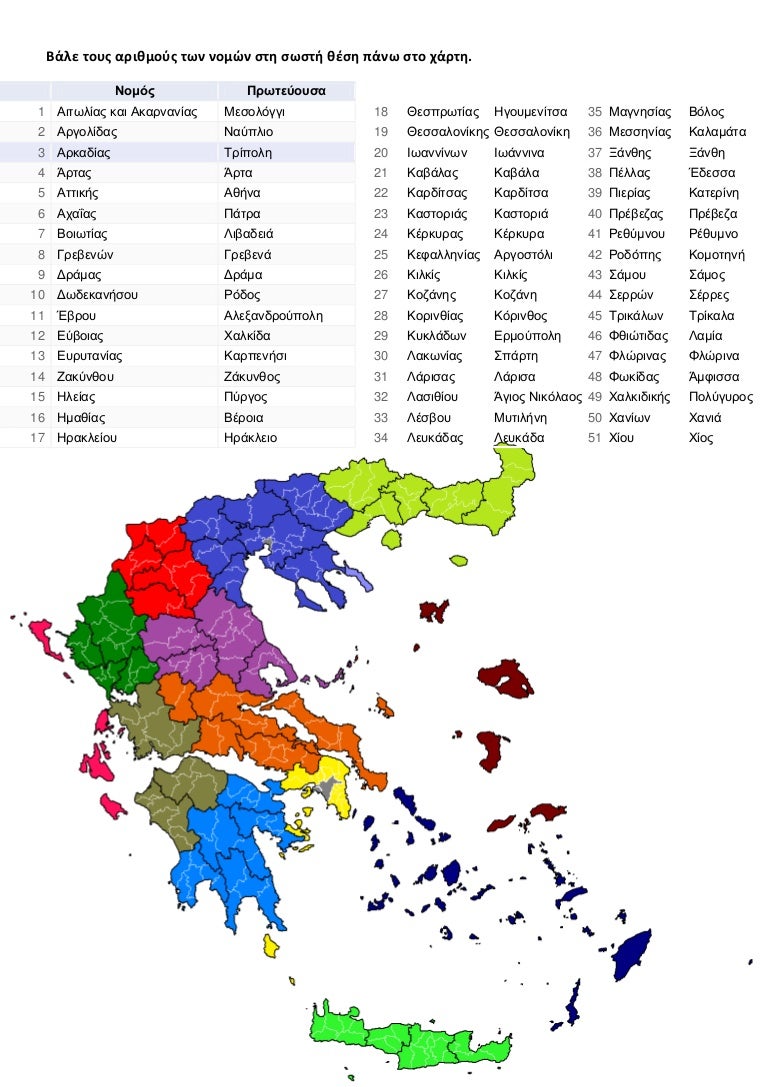 Γεωγραφία - Νομοί της Ελλάδας - Άσκηση