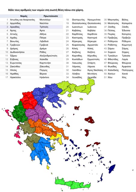 νομοι και πρωτευουσες της ελλαδας