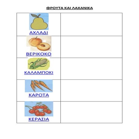 φρουτα και λαχανικα λεξικο | DOCX