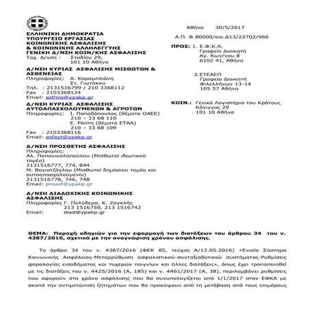 Cv ΔΙΟΝΥΣΙΑ ΤΡΙΠΟΛΙΤΟΥ | PDF
