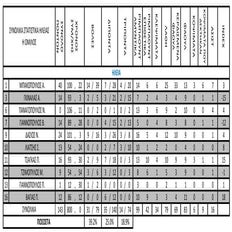Programma | PDF