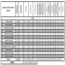 Programma | PDF
