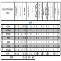 σταυρολεξο, μαχες και ηρωες του 1821 | DOCX