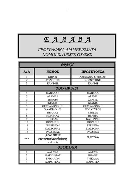 στερεα ελλαδα | PDF