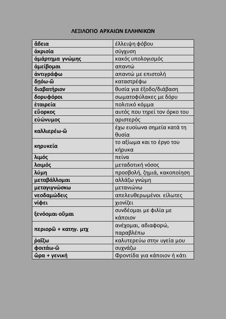 επιρρηματα σε –α και σε ως | PPTX