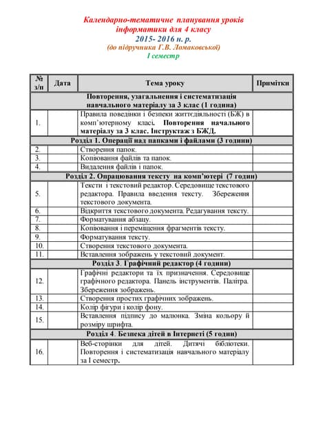Календарне планування 4 клас Коршунова Docx